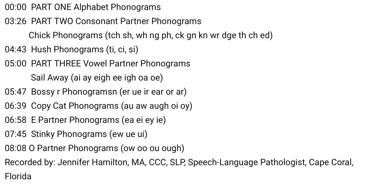 Fantastic Phonograms – Raising Robust Readers